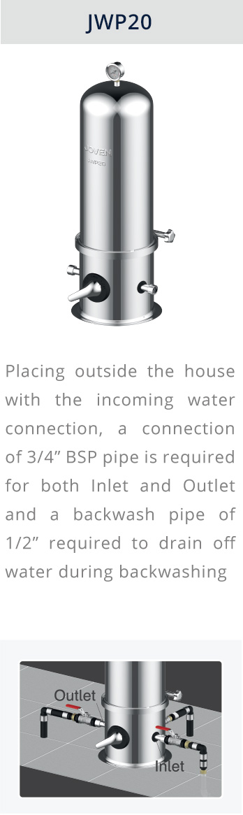 Water Purifier & Water Filter Buying Guide | JOVEN Malaysia