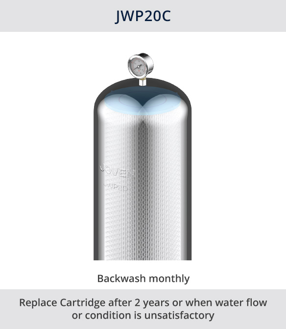 Water Purifier & Water Filter Buying Guide | JOVEN Malaysia