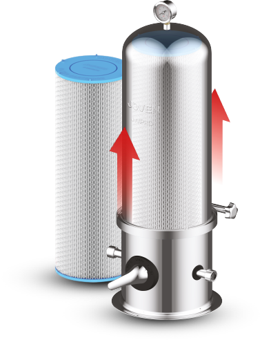 JWP20 Water Filter | JOVEN Malaysia