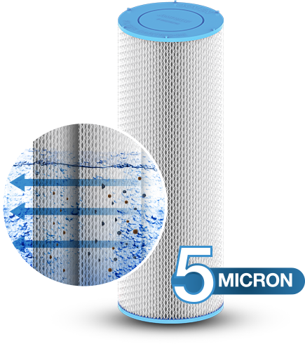 JWP20 Water Filter | JOVEN Malaysia