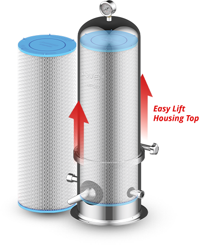 JWP20C Water Filter Cartridge | JOVEN Malaysia